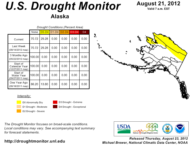 2012 Drought - what it means for your Deer Season - by DeerBuilder.com