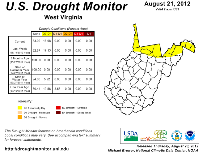 2012 Drought - what it means for your Deer Season - by DeerBuilder.com